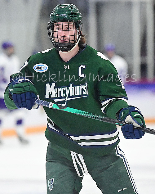 Geoff Kitt - Stats & Facts - Elite Prospects