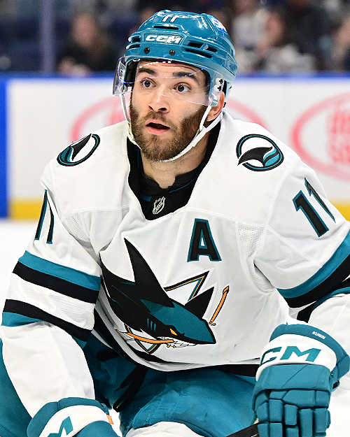 Luke Kunin - Stats, Contract, Salary & More