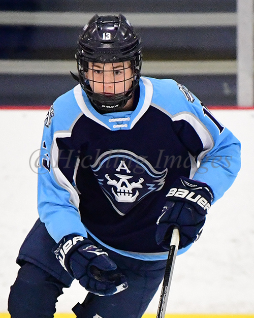 Max Masek - Elite Prospects