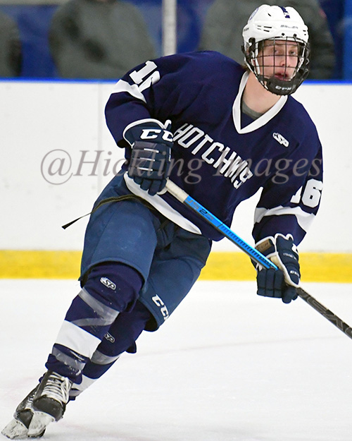 Jonathan Horn - Elite Prospects