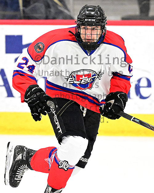 Dominik Stefan Domonkos - Stats, Contract, Salary & More