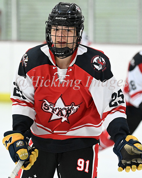 Robbie Aranos - Stats, Contract, Salary & More