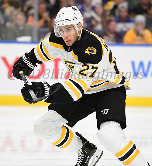 John Moore - Elite Prospects