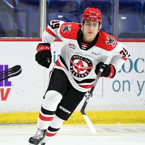 Matthew Gallant - Stats, Contract, Salary & More