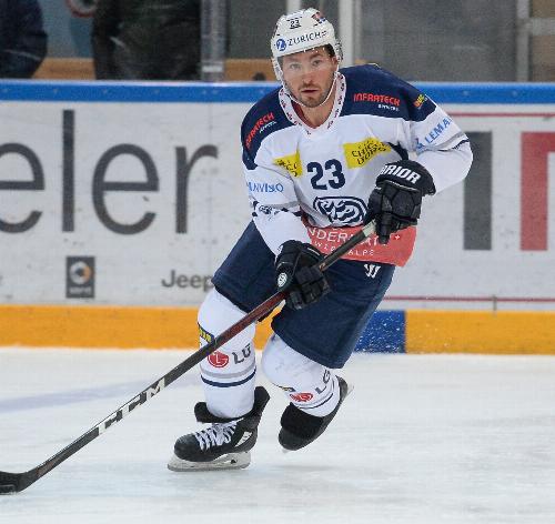 Brandon Kozun - Stats, Contract, Salary & More