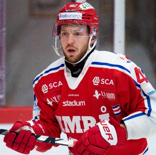 Jacob Blomqvist - Stats, Contract, Salary & More