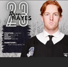 Ryan Hayes - Stats, Contract, Salary & More