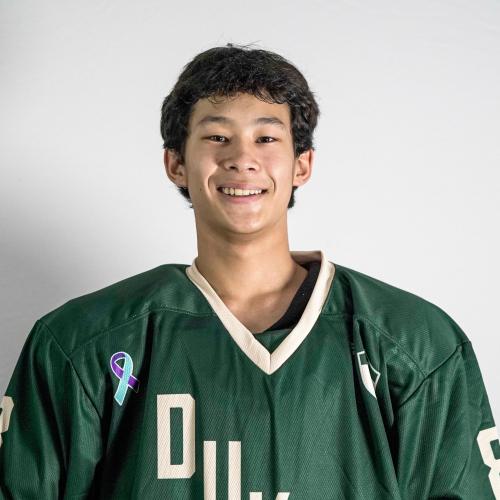 Beksultan Makysh - Stats, Contract, Salary & More