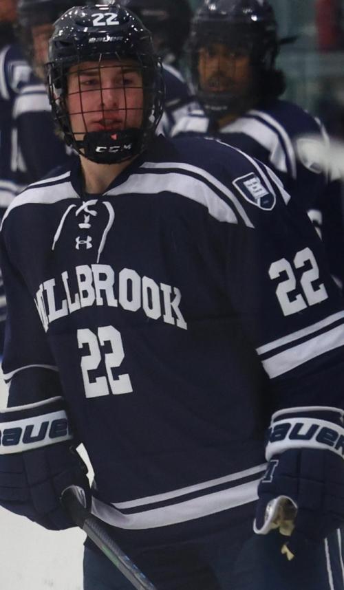 Matthew Pullen - Stats, Contract, Salary & More