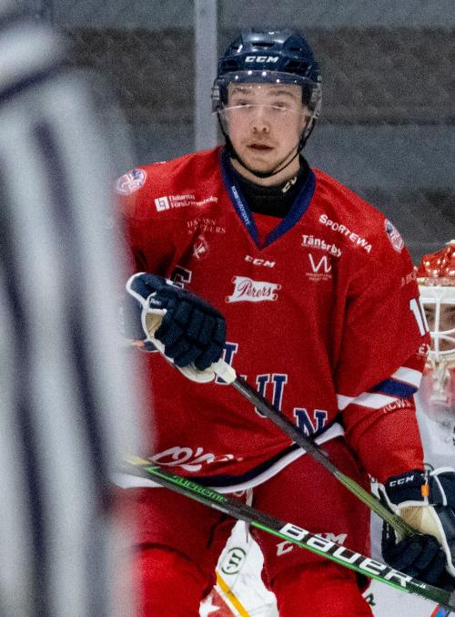 Pontus Eriksson - Stats, Contract, Salary & More
