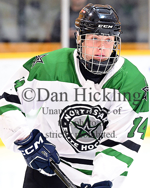 Max Koeppel - Stats, Contract, Salary & More