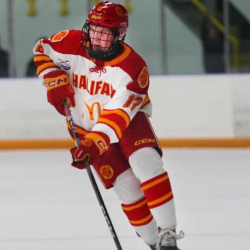 Aaron Chipp - Stats, Contract, Salary & More