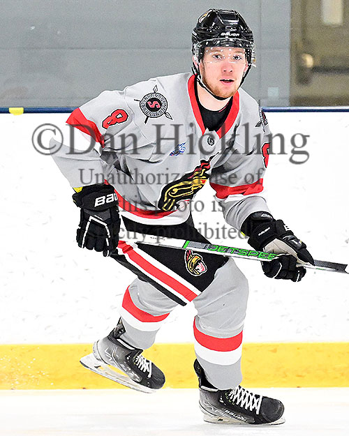 David Basin - Stats, Contract, Salary & More