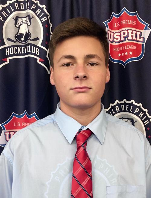 Nicholas Zane - Elite Prospects