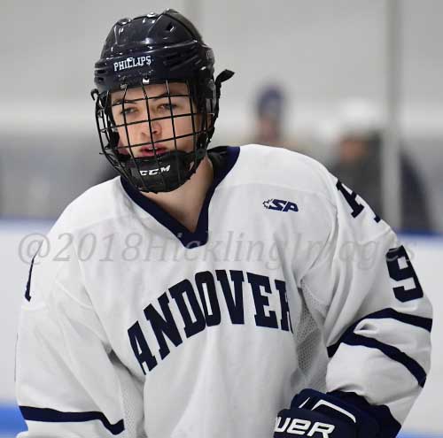 William Hughes - Elite Prospects