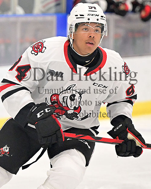 Rodwin Dionicio - Elite Prospects