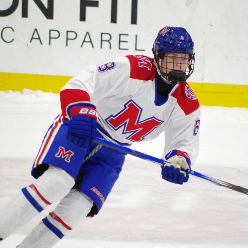 Miles Van Mullen - Stats, Contract, Salary & More