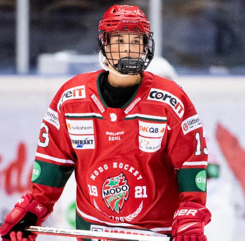 Mira Hallin - Stats, Contract, Salary & More