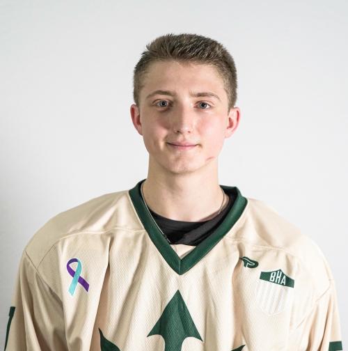 Jake Bamback - Stats, Contract, Salary & More
