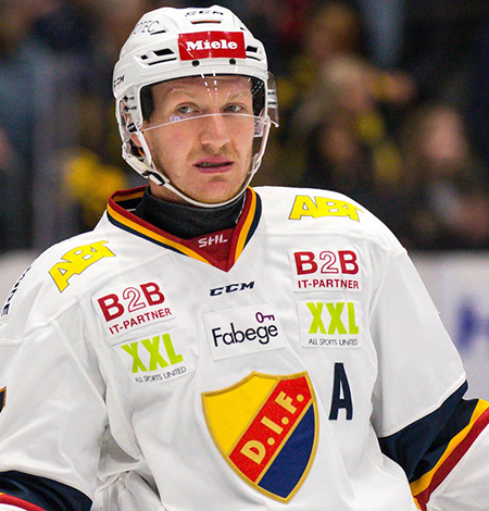 Henrik Eriksson - Stats, Contract, Salary & More