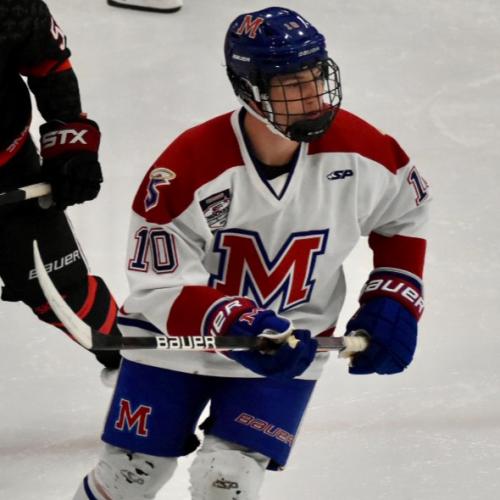 Giacomo Caliri - Stats, Contract, Salary & More