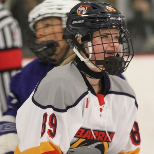 Riley Sorokan - Stats, Contract, Salary & More