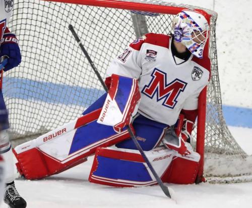 Cody Butikis - Stats & Facts - Elite Prospects