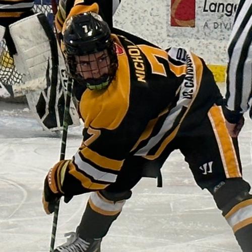 James Nicholls - Stats, Contract, Salary & More