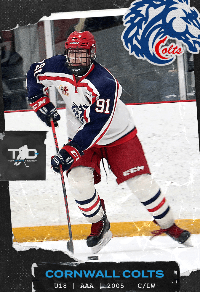 Dominic Martin - Stats & Facts - Elite Prospects