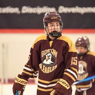 Connor Wright - Elite Prospects