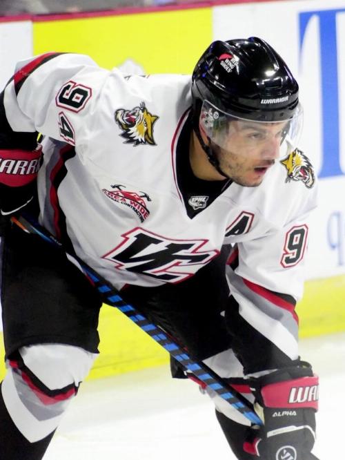 Nick Gullo - Stats, Contract, Salary & More