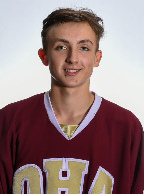 Max Helmke - Elite Prospects