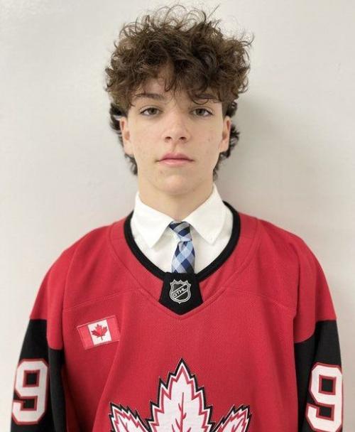 Luke Howard - Stats, Contract, Salary & More