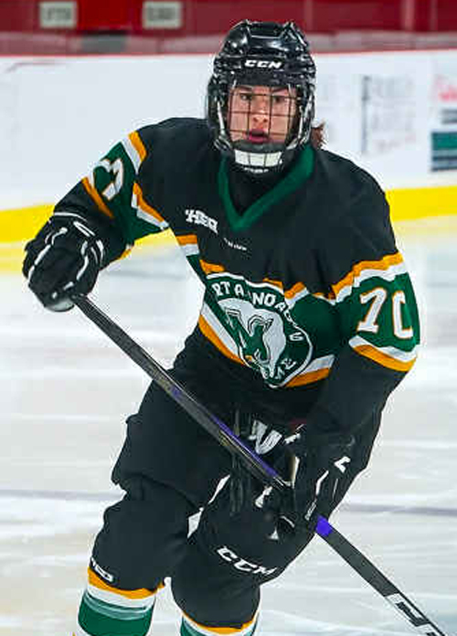 Justin Letendre - Stats, Contract, Salary & More