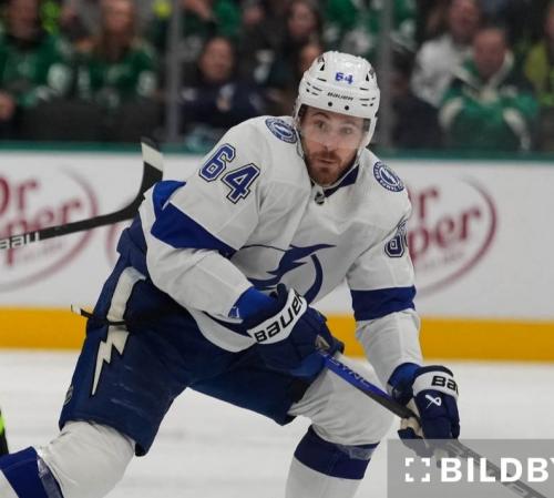 Tyler Motte - Stats, Contract, Salary & More